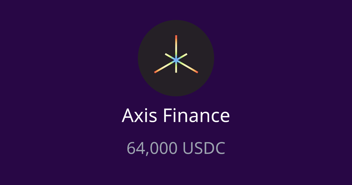 Axis Finance Contest - 64,000 USDC